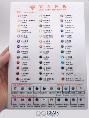 CUBIC ZIRCONIA COLOR CHARTS - GMES Stones
