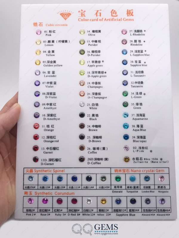 CUBIC ZIRCONIA COLOR CHARTS - GMES Stones