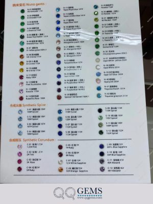 CUBIC ZIRCONIA COLOR CHARTS - GMES Stones