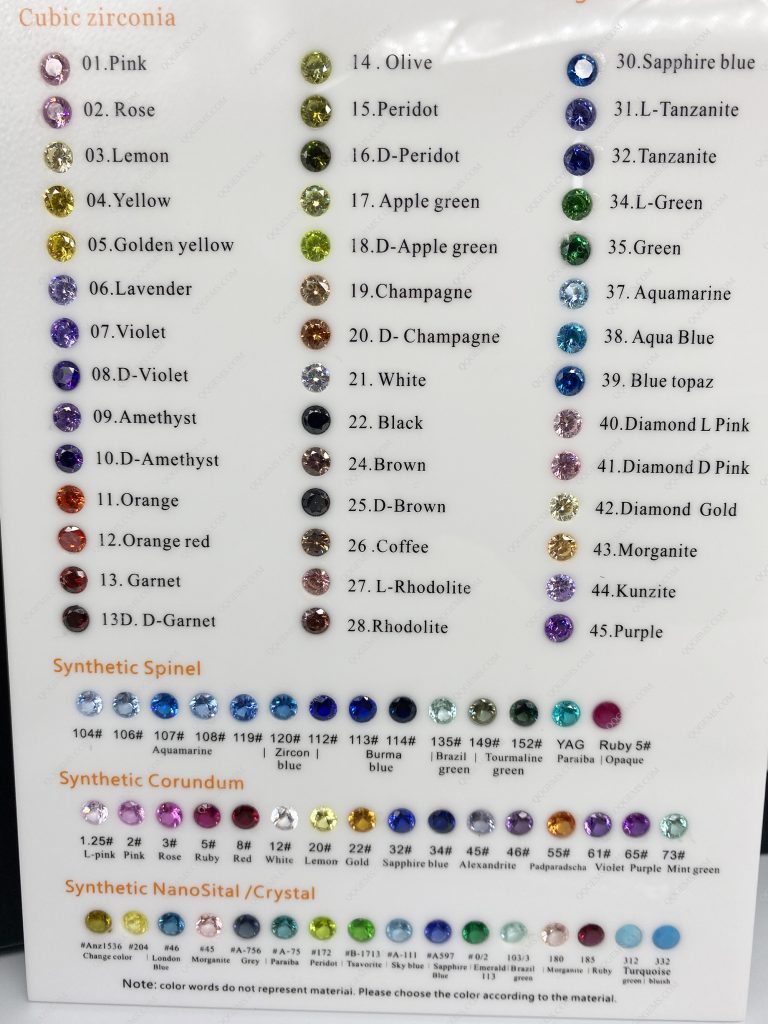 CUBIC ZIRCONIA COLOR CHARTS - GMES Stones